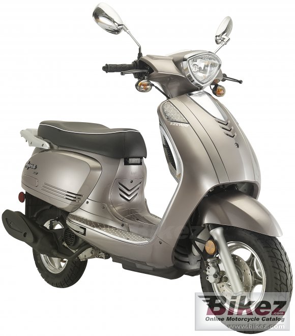 Keeway Agora gallery